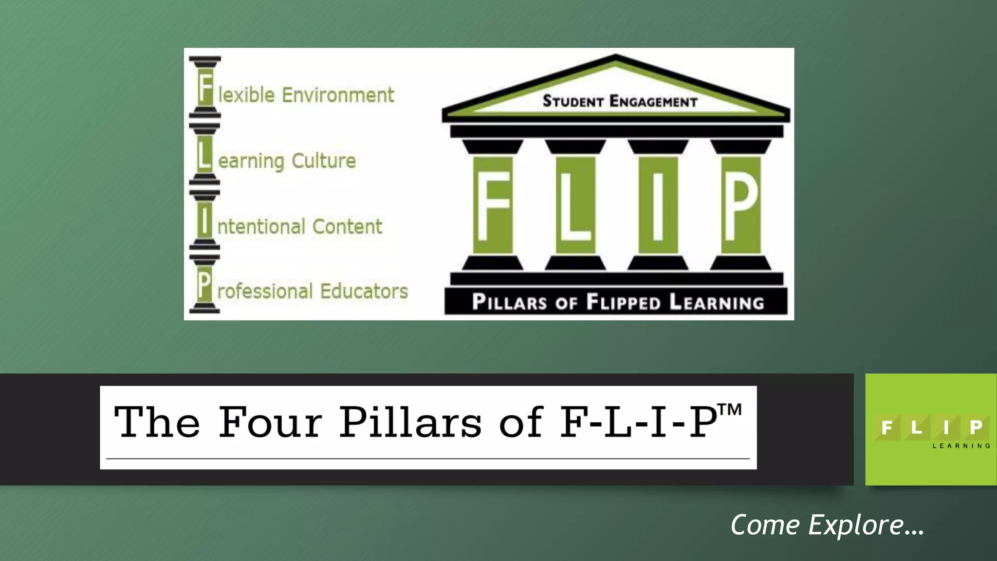 The Four Pillars of Flipped Learning F-L-I-P | PPTX