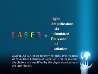 Medical Laser: Basic- | PPT