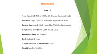 F MART RETAILS CORPORATION | PPTX | Retail Industry | Industries