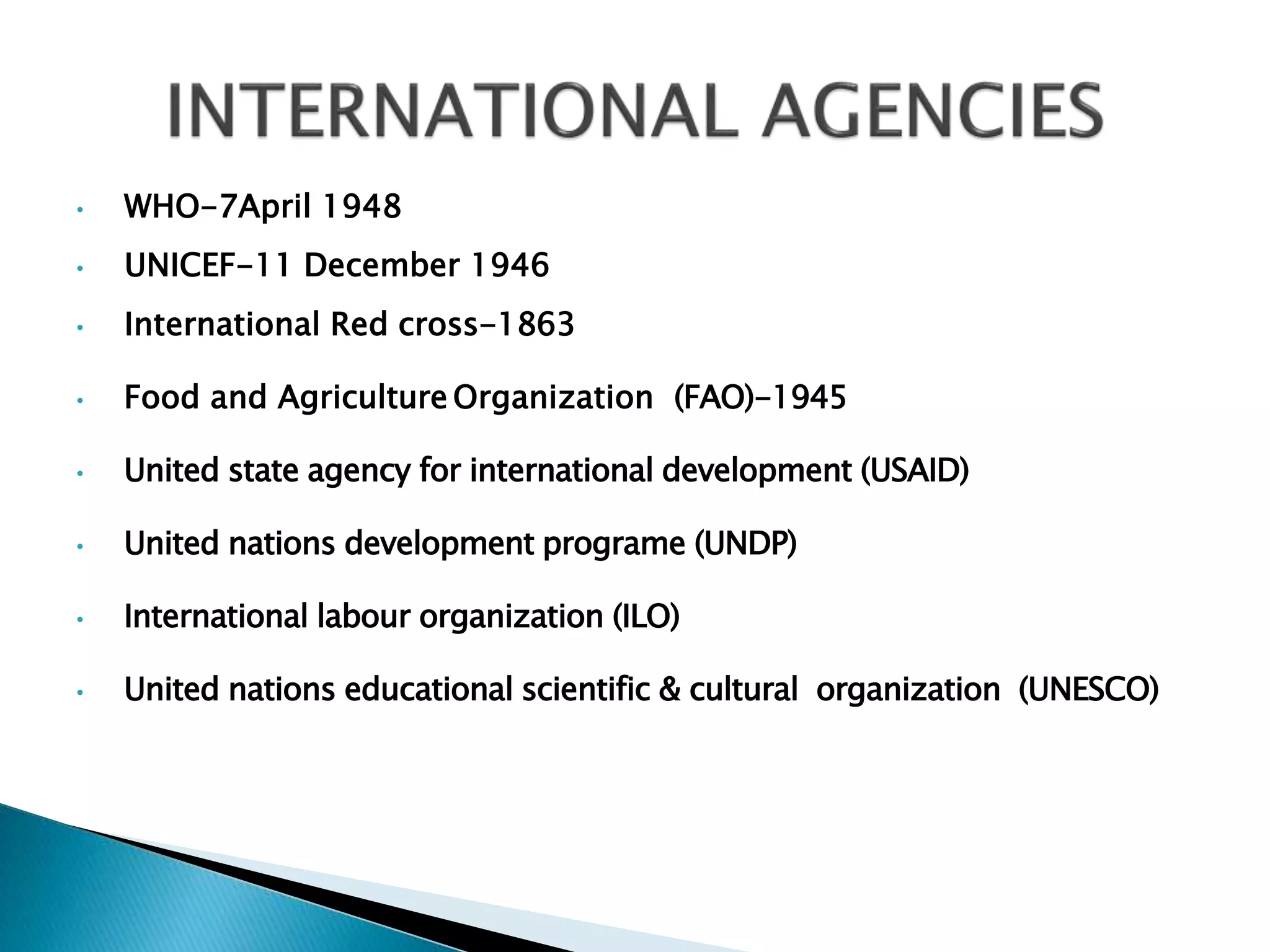 national & international welfare agencies for children | PPTX
