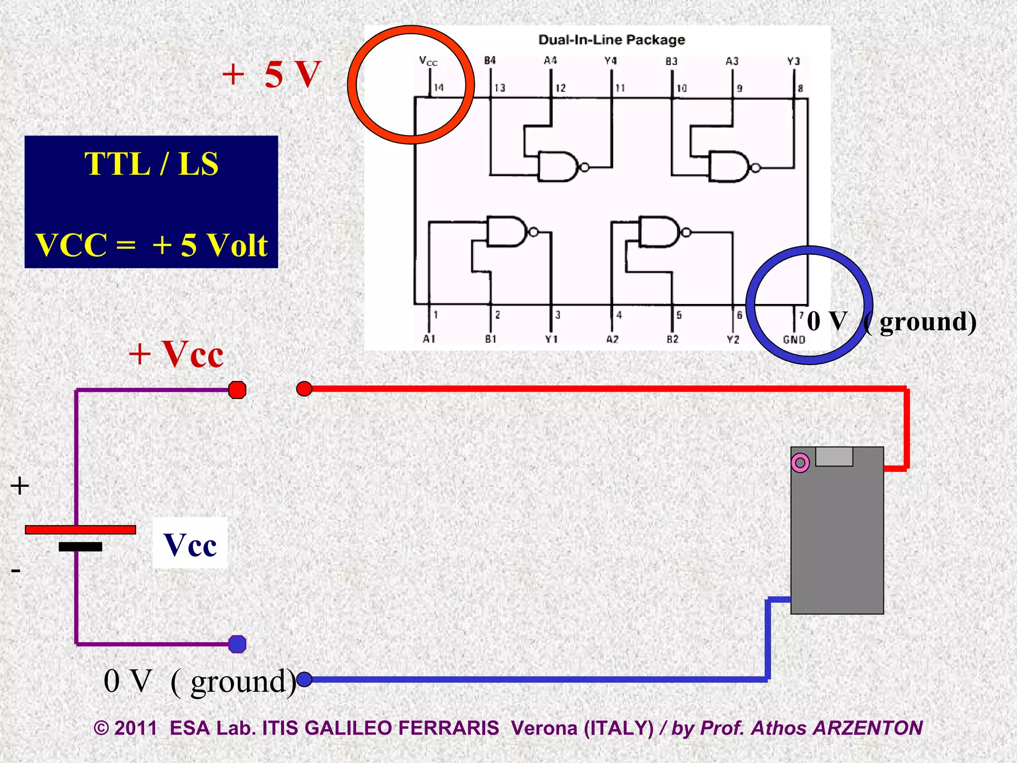 INTRODUZIONE alle PORTE LOGICHE | PPT