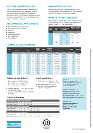Compressed Air Dryer Supplier | PDF
