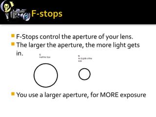 F stops | PPT
