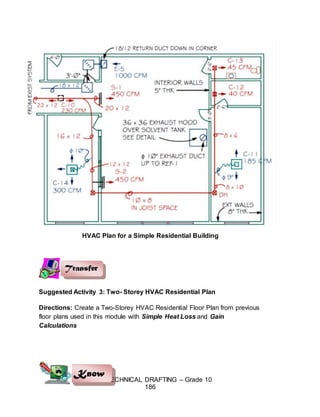 Technical Drafting Module 7 | PDF
