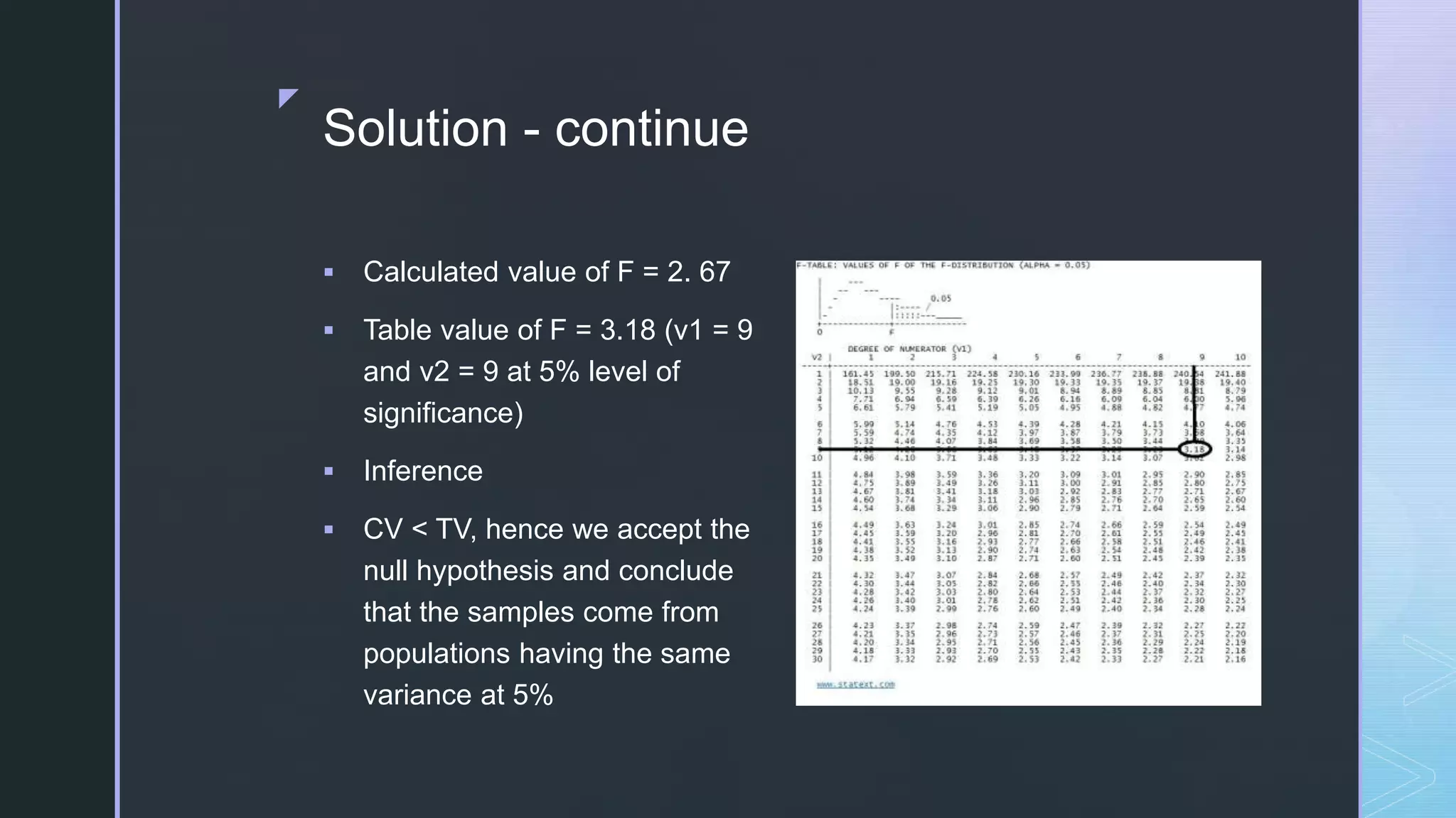 F test | PPTX