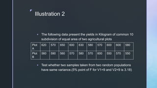 F test | PPTX