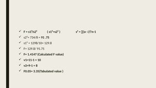 F- TEST, Properties, Uses, and the Examples | PPTX