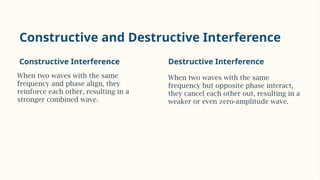 F-Wave-Interference-Boundary-Conditions-and-Superposition.pptx