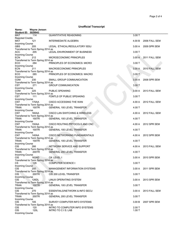 SSR_TSRPT | PDF | College Education | Education