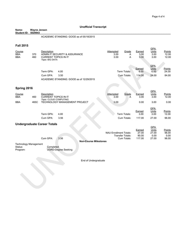 SSR_TSRPT | PDF | College Education | Education