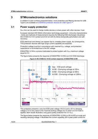 AN Type C ESD and EMI | PDF