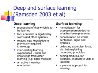 Principles of Learning and Teaching (in Higher Education) | PPT