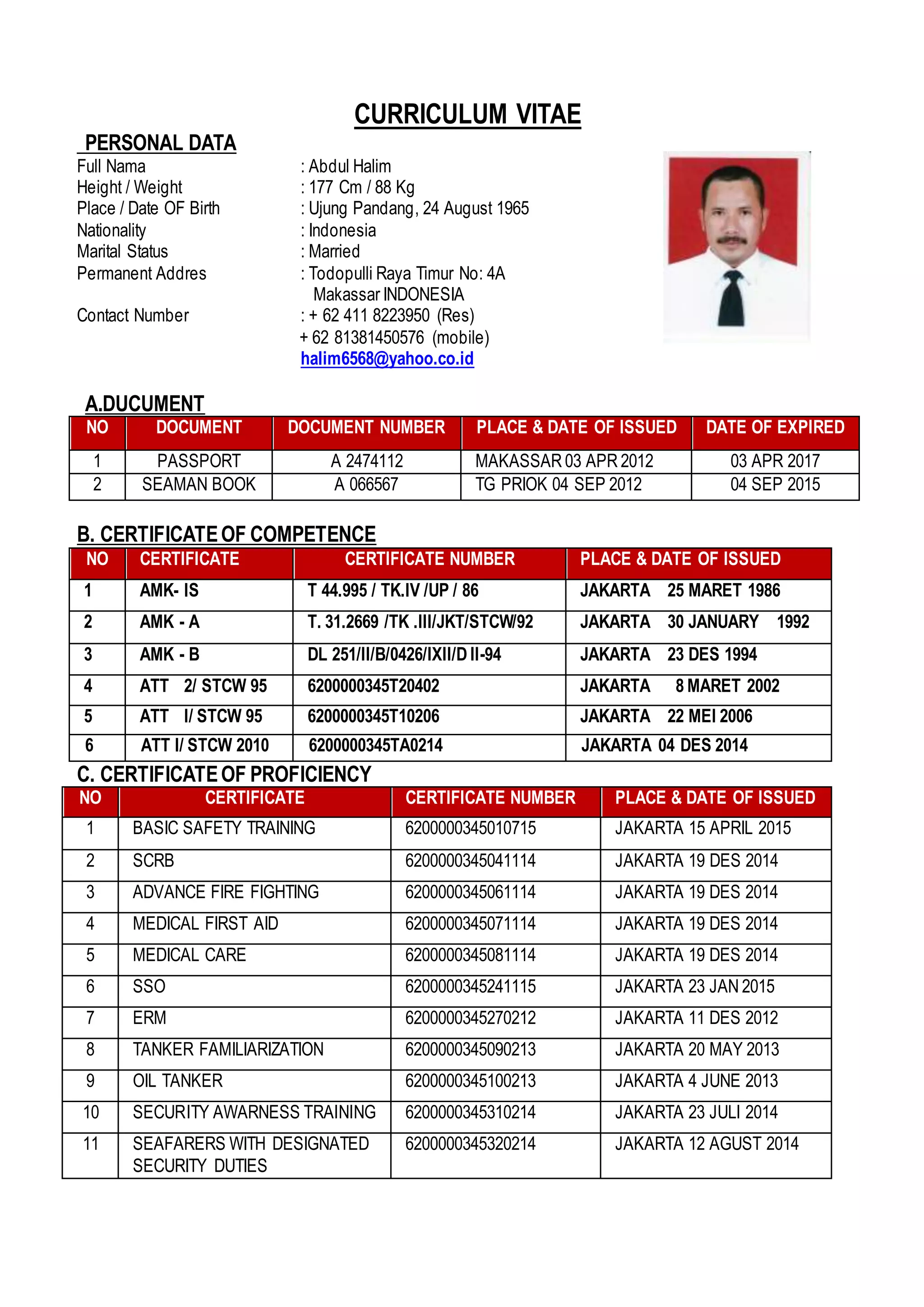 CV ABDUL HALIM | DOCX
