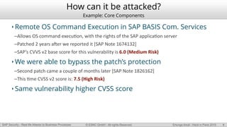 SAP Security - Real life Attacks to Business Processes - Hack in Paris ...