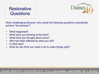 Restorative Practices Overview December 2015 | PPTX