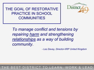 Restorative Practices Overview December 2015 | PPTX
