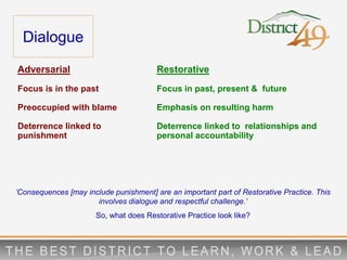 Restorative Practices Overview December 2015 | PPTX
