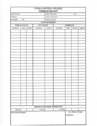 F[1 /17]_Proyek Sistem PPC Terintegrasi_Kuesioner dan Matriks Perbaikan ...