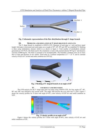 CFD Simulation and Analysis of Fluid Flow Parameters within a Y-Shaped ...