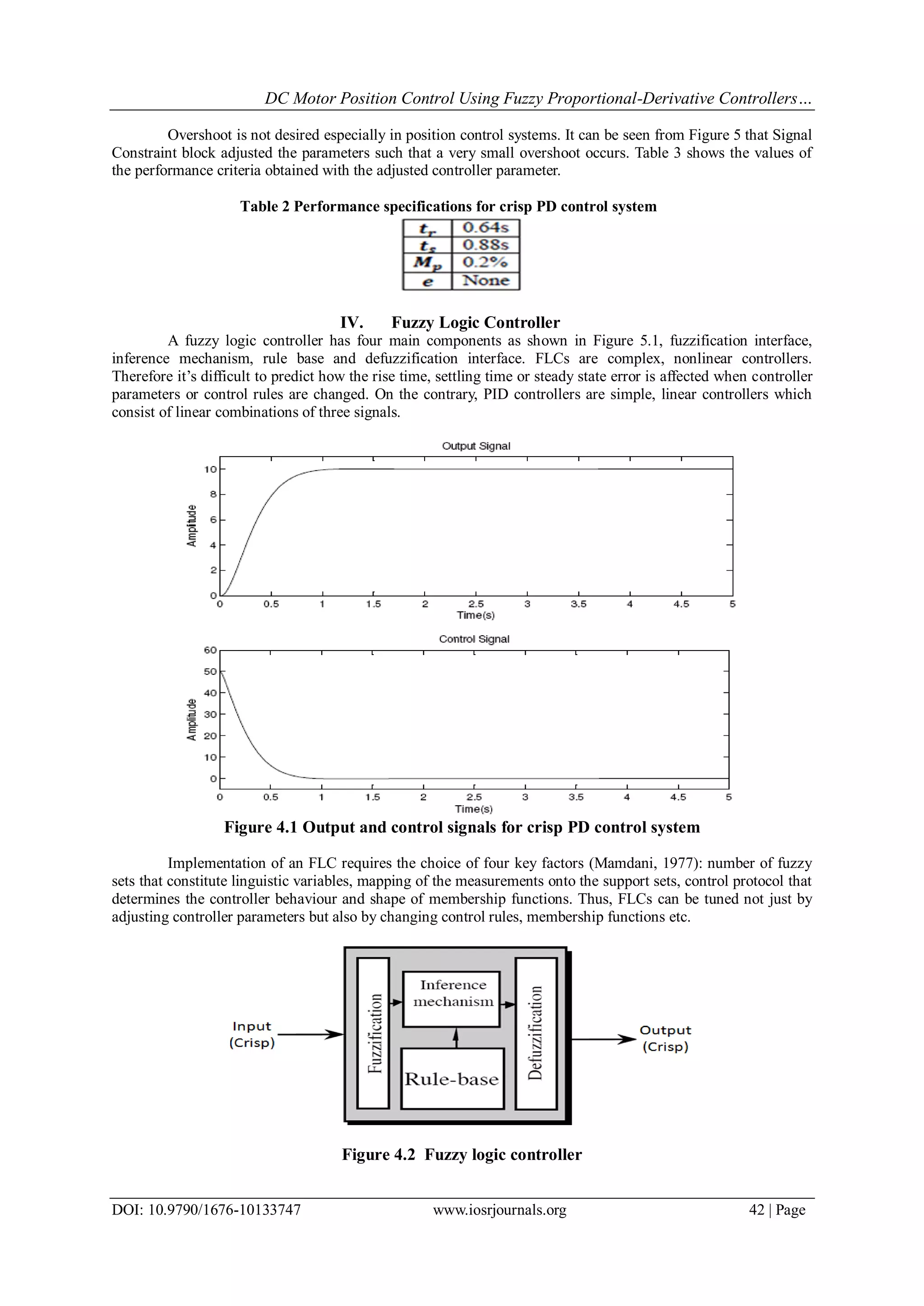 DC Motor Position Control Using Fuzzy Proportional-Derivative ...