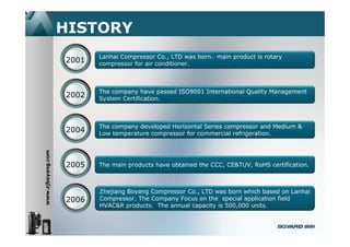 Boyang Presentation 2015 | PPT