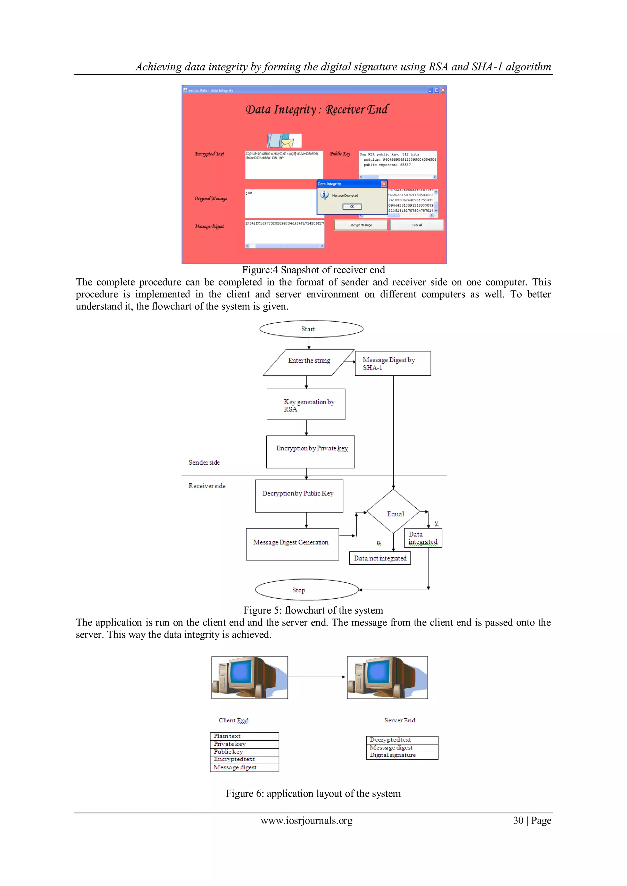 Achieving data integrity by forming the digital signature using RSA and SHA-1 algorithm | PDF