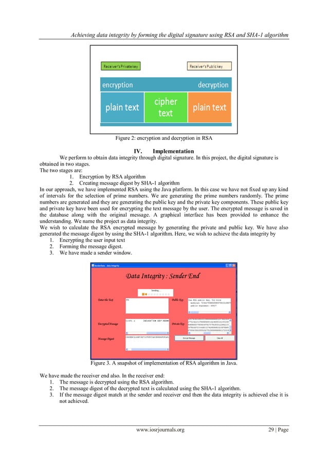 Achieving data integrity by forming the digital signature using RSA and SHA-1 algorithm | PDF