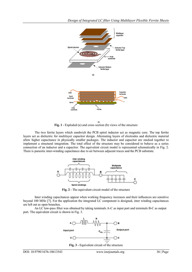Design of Integrated LC Filter Using Multilayer Flexible Ferrite Sheets | PDF