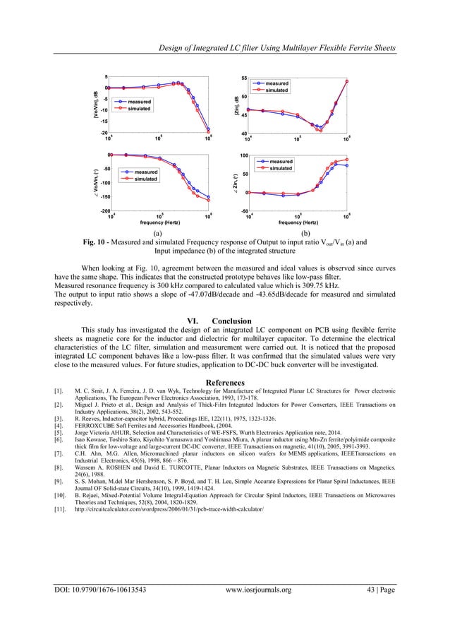 Design of Integrated LC Filter Using Multilayer Flexible Ferrite Sheets | PDF