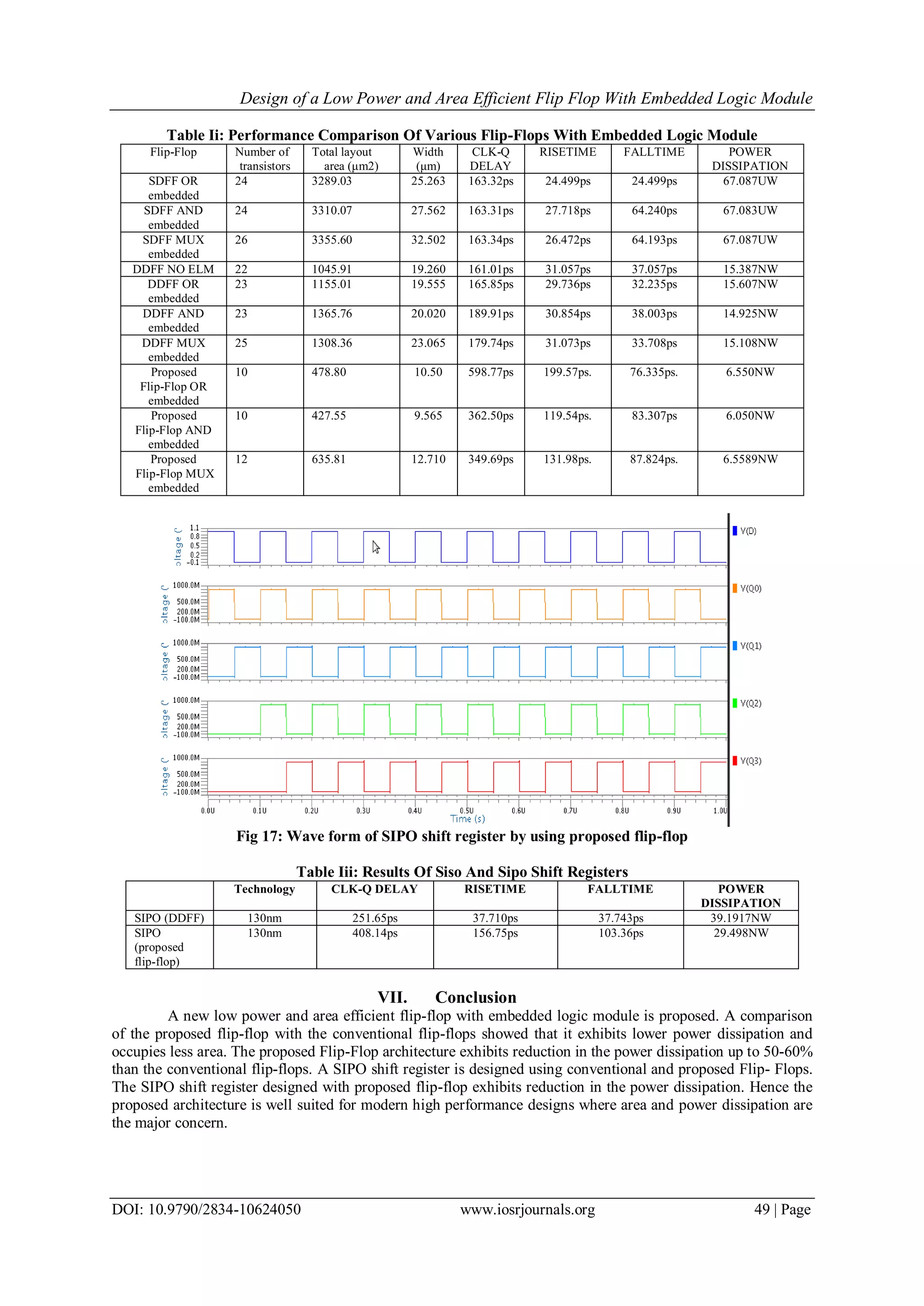 Design of a Low Power and Area Efficient Flip Flop With Embedded Logic Module | PDF