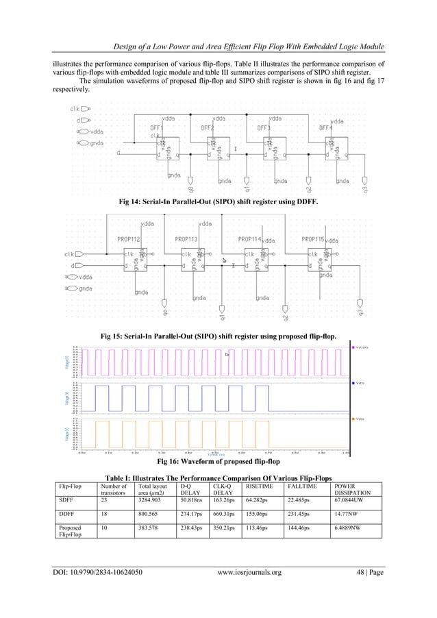 Design Of A Low Power And Area Efficient Flip Flop With Embedded Logic Module Pdf