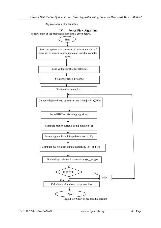 A Novel Distribution System Power Flow Algorithm using Forward Backward Matrix Method | PDF