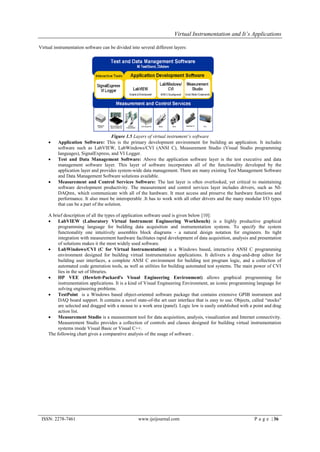International Journal of Engineering Inventions (IJEI) | PDF