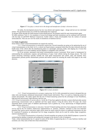 International Journal of Engineering Inventions (IJEI) | PDF