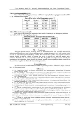 Fuzzy Inventory Model for Constantly Deteriorating Items with Power Demand and Partial ...