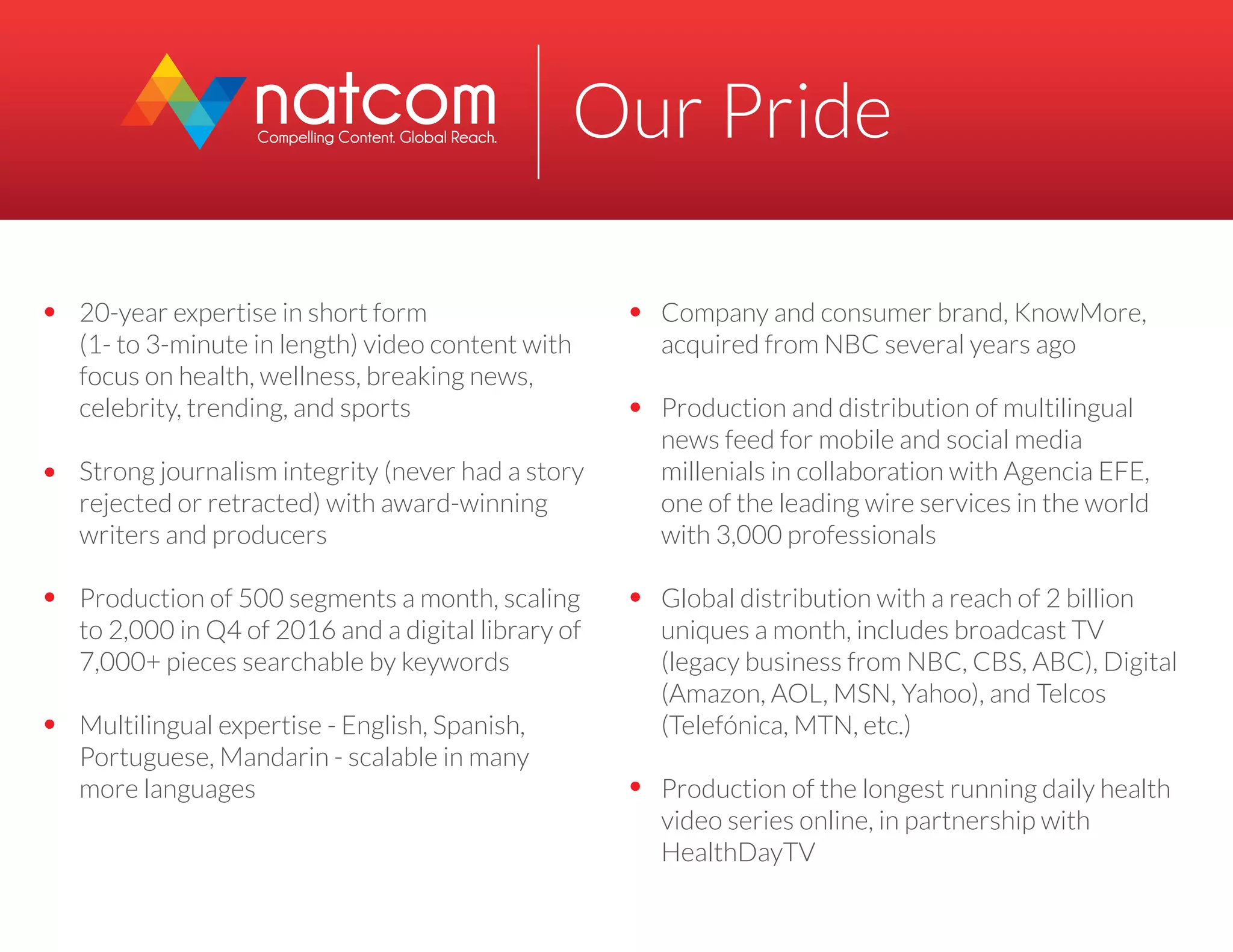 Natcom-Capabilities-9-16 | PDF