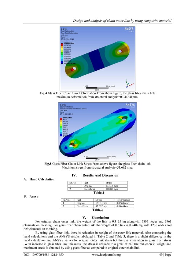 Design And Analysis Of Chain Outer Link By Using Composite Material | PDF