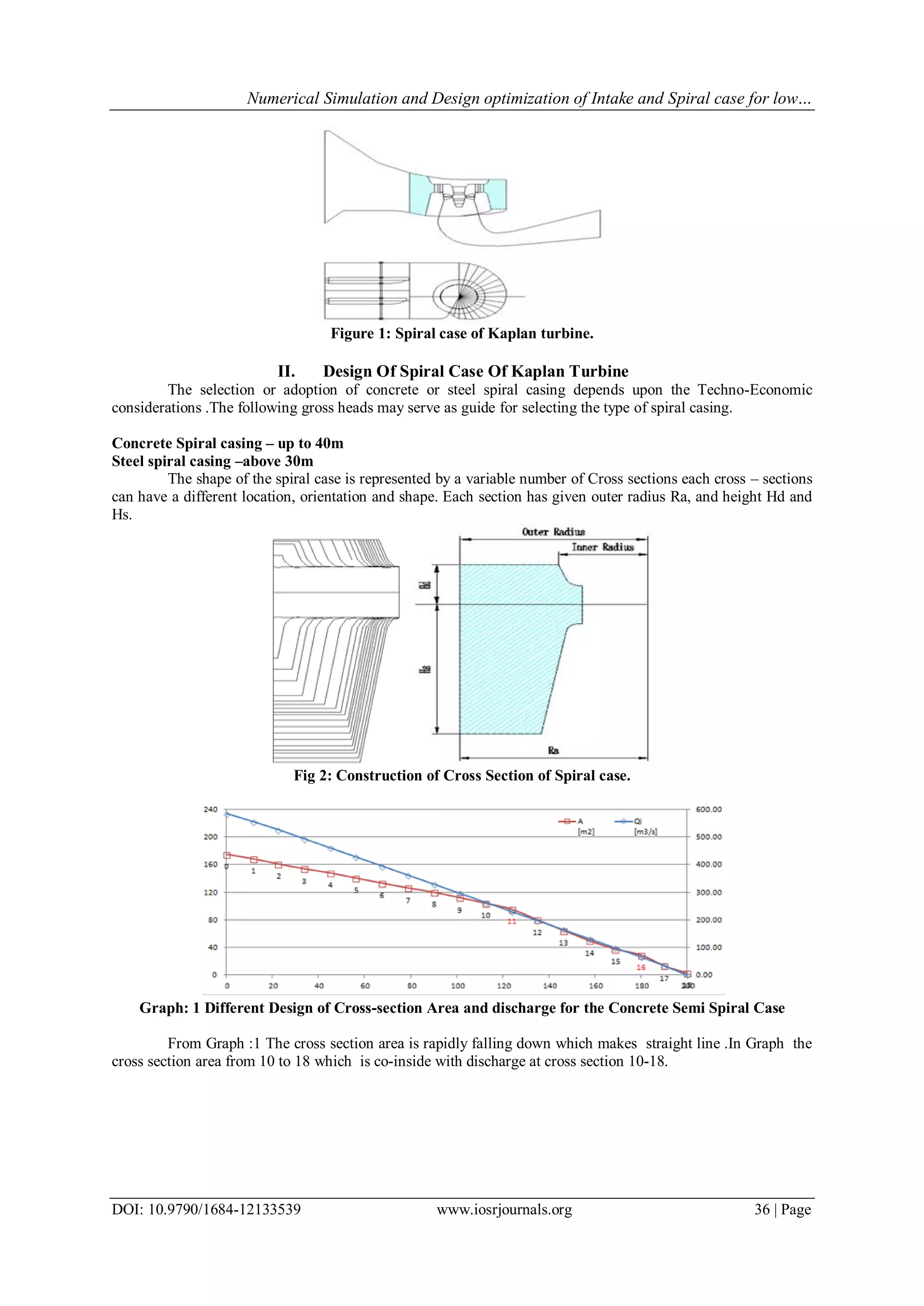 Numerical Simulation and Design Optimization of Intake and Spiral Case for Low Head Vertical ...