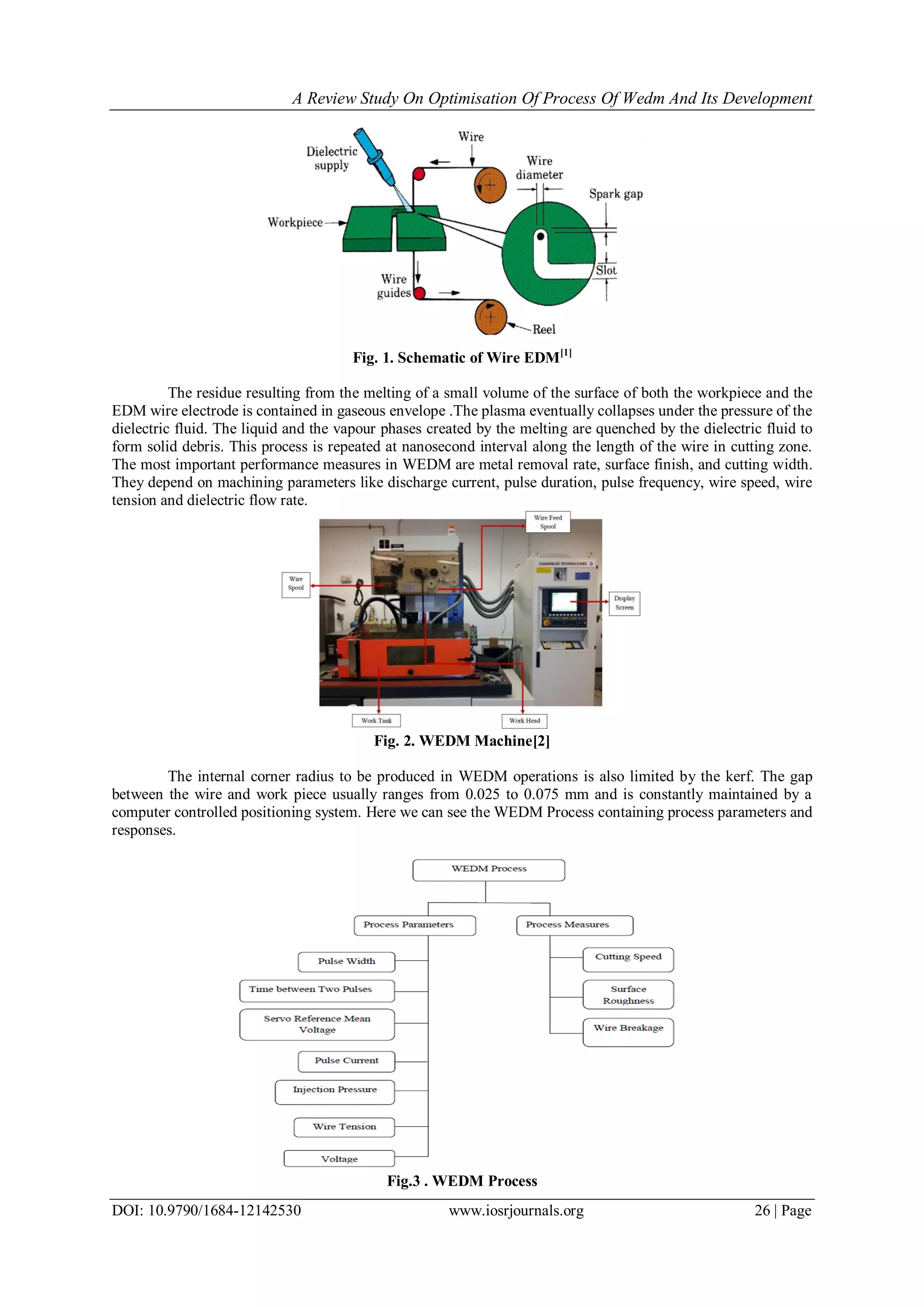 A Review Study On Optimisation Of Process Of Wedm And Its Development | PDF