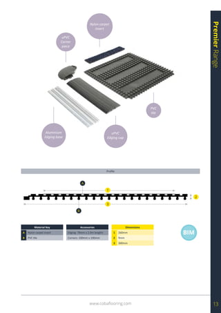 coba_flooring Brochure | PDF