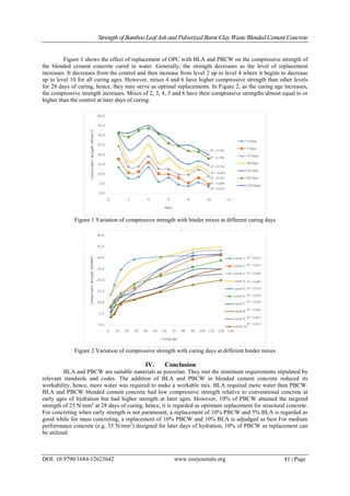Strength of Bamboo Leaf Ash and Pulverized Burnt Clay Waste Blended ...