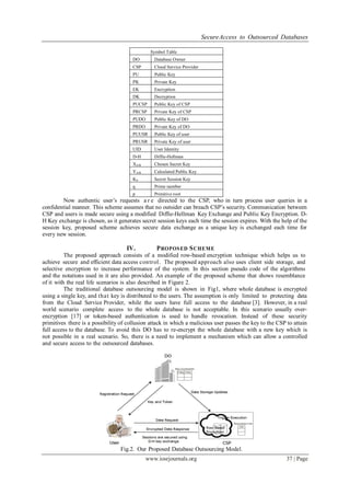 Secure Access to Outsourced Databases | PDF