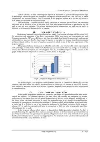 Secure Access to Outsourced Databases | PDF
