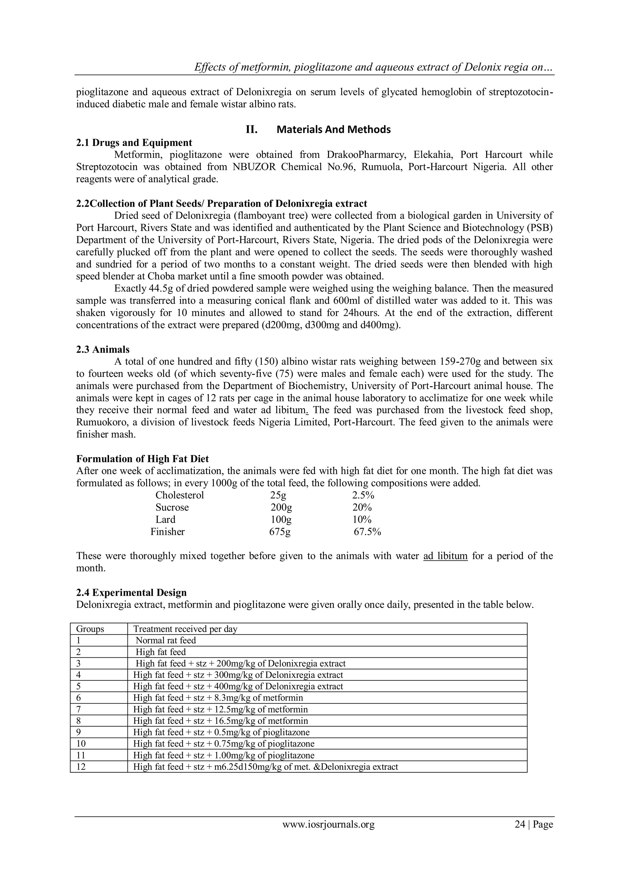Effects of Metformin, Pioglitazone and Aqueous Extract of Delonix Regia ...