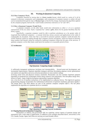 Quantum communication and quantum computing | PDF