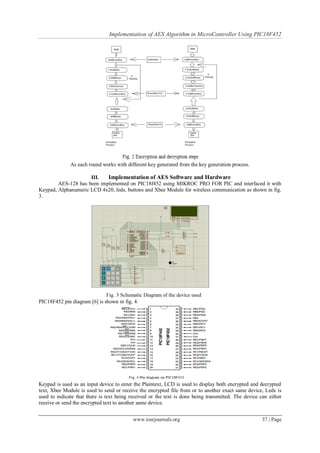 Implementation of AES Algorithm in MicroController Using PIC18F452 | PDF