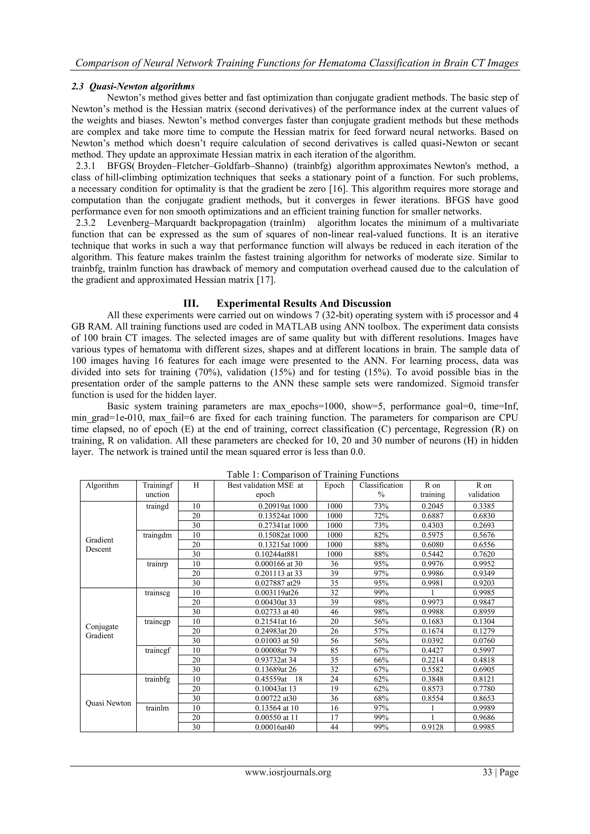 Comparison of Neural Network Training Functions for Hematoma Classification in Brain CT Images ...