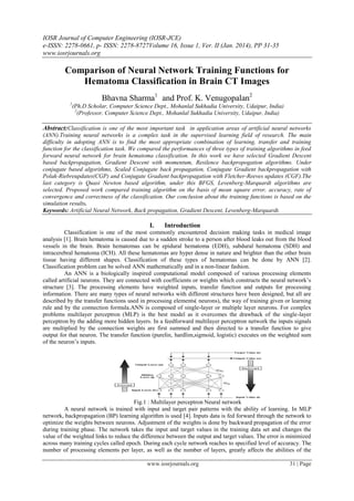 Comparison of Neural Network Training Functions for Hematoma Classification in Brain CT Images ...