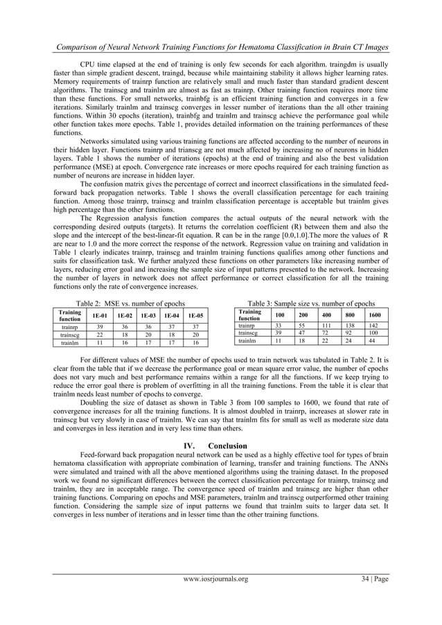 Comparison of Neural Network Training Functions for Hematoma Classification in Brain CT Images ...
