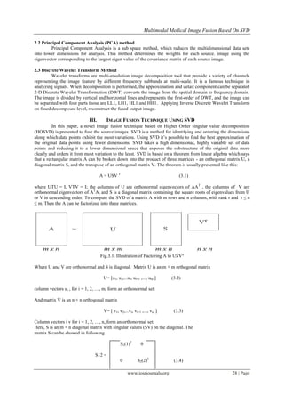 Multimodal Medical Image Fusion Based On SVD | PDF